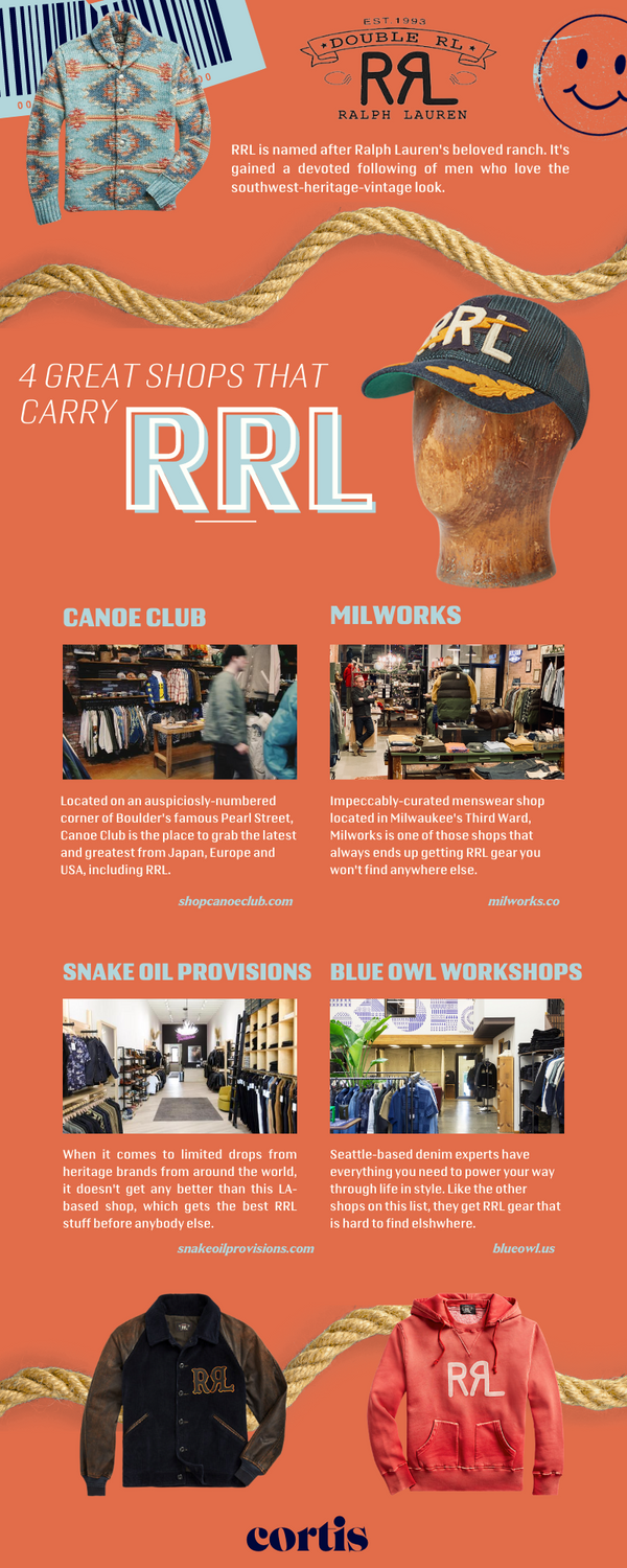 Where To Buy Your Ralph Lauren RRL (double rl brand)